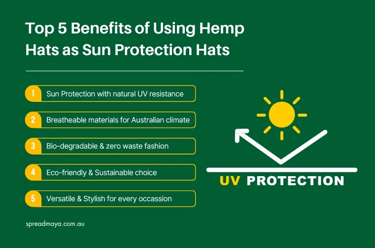 5 Benefits of Hemp Hats as Sun Protection Hats in Australia
